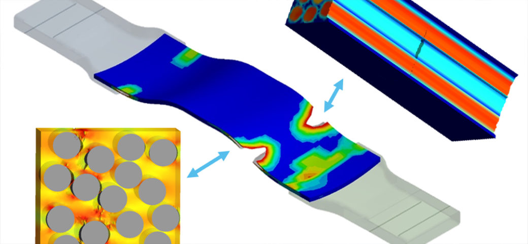 Material Simulation Software to Reduce Development Time of New ...